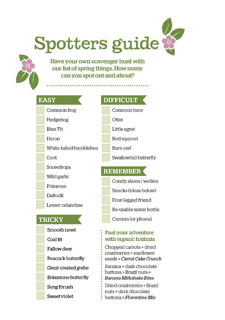 Spring spotting with Friends of the Earth